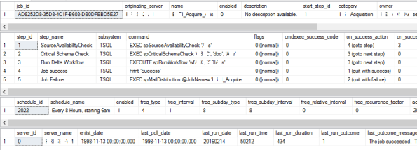 Using system SPs to get details of SQL Jobs, Steps, Commands, Schedule ...