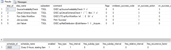 Using system SPs to get details of SQL Jobs, Steps, Commands, Schedule ...