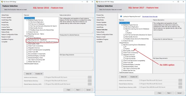 Download & Install SQL Server Reporting Services (SSRS) 2017 (decoupled ...